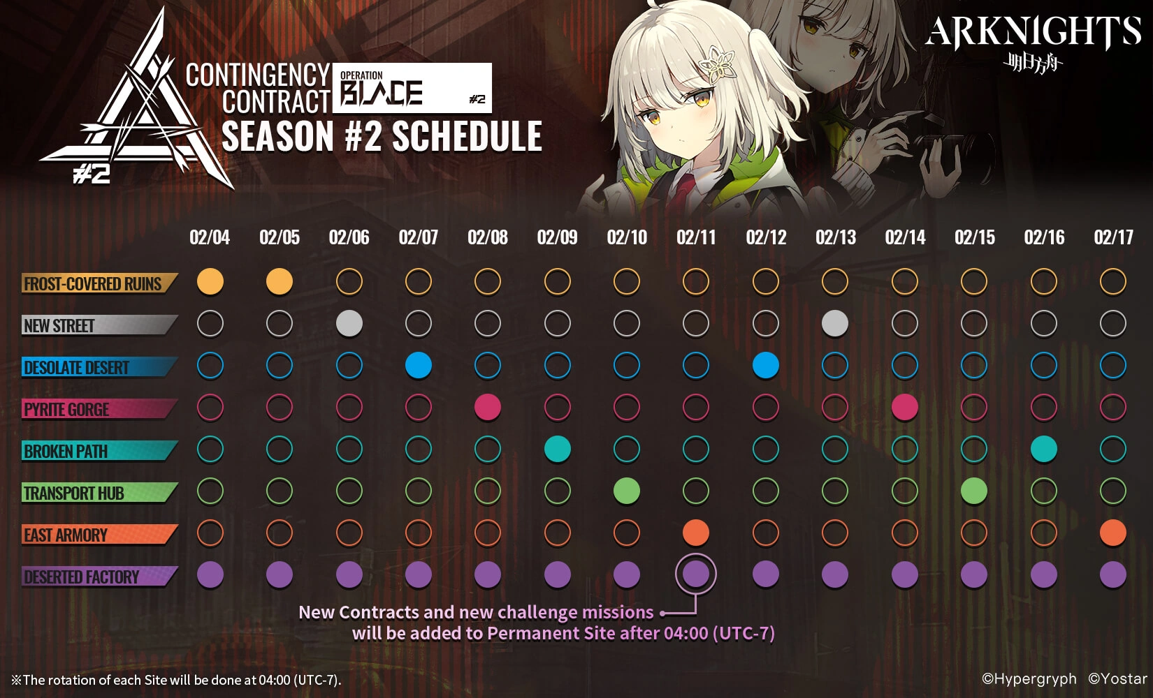 Contingency Contract Blade | Arknights Wiki | Fandom
