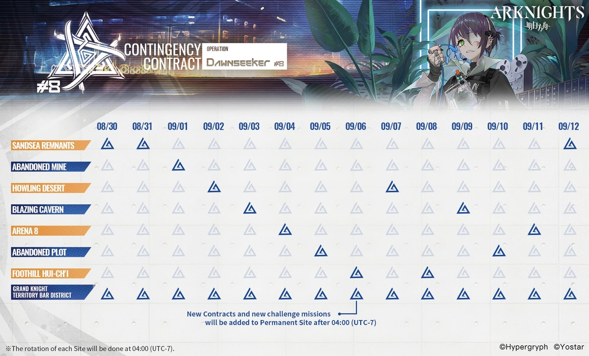 Contingency Contract Dawnseeker | Arknights Wiki | Fandom