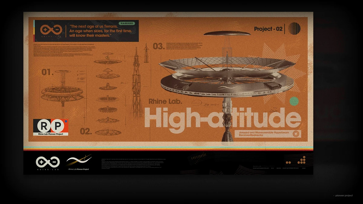 Lone Trail synopsis | Arknights Wiki | Fandom