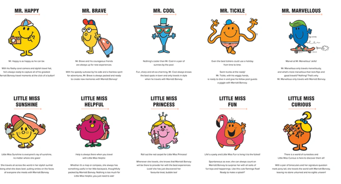24 August | Mr. Men Wiki | Fandom