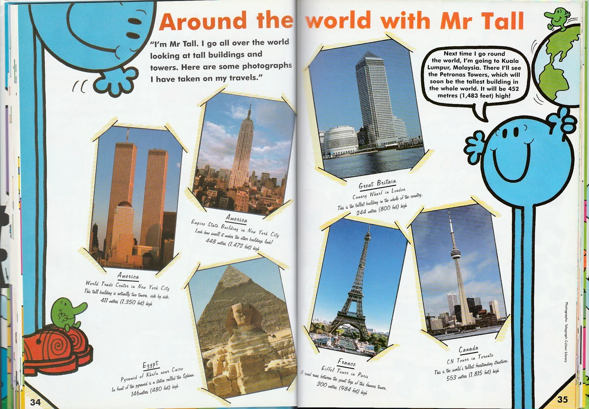 Around the World with Mr. Tall | Mr. Men Wiki | Fandom