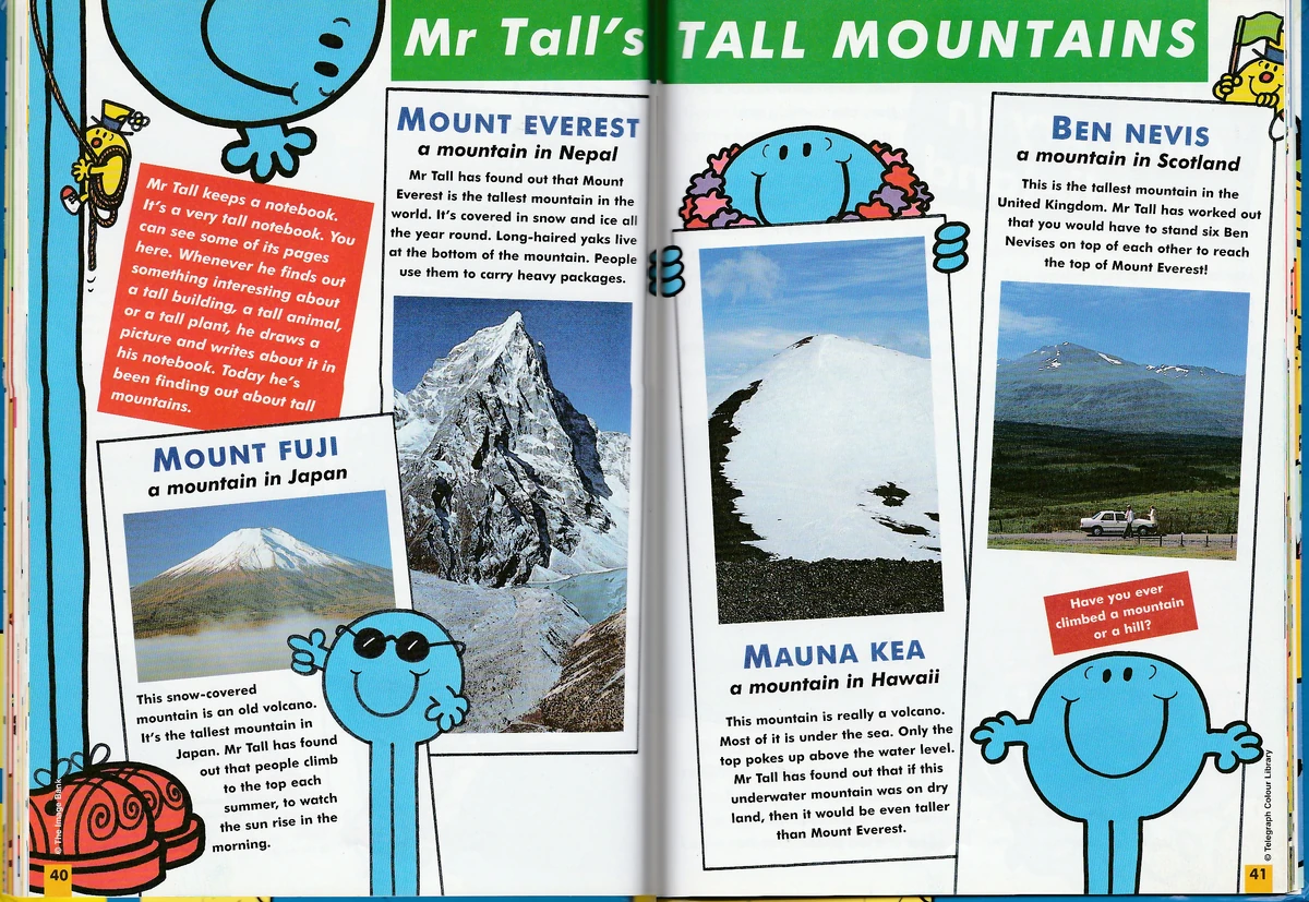 Mr. Tall's Tall Mountains | Mr. Men Wiki | Fandom