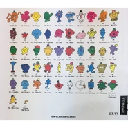 Mr. Men | Mr. Men Wiki | Fandom