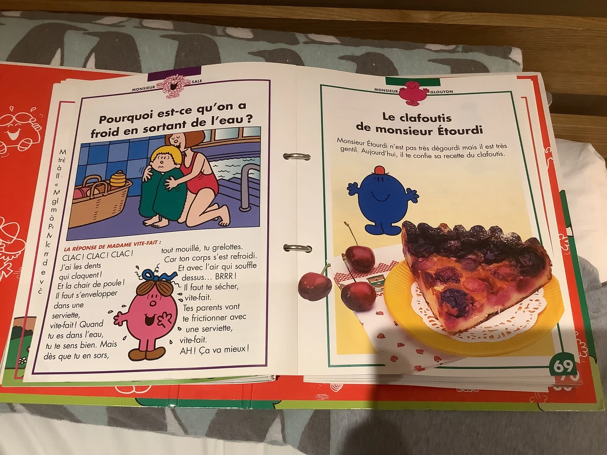 Mr. Forgetful's Clafoutis | Mr. Men Wiki | Fandom