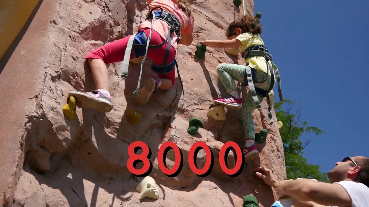 Episode 8000 | Mrmikeymini Wiki | Fandom