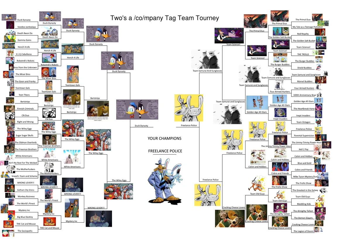 Tag-Team Tournament 2019 | Mr. and Ms. /co/ Wiki | Fandom