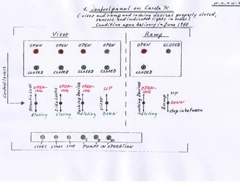 MS Estonia | MS Estonia Wiki | Fandom