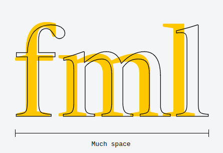 Times Newer Roman | MSCHF Wiki | Fandom