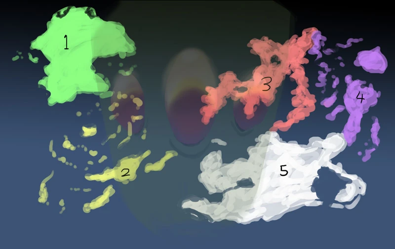 Art of Domination | MSPA Forum Adventures Wiki | Fandom