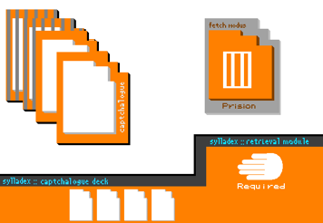 Prison Modus | MSPA Fetch Modus Wiki | Fandom
