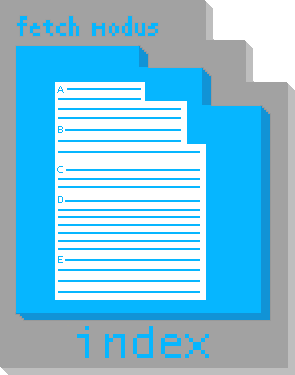 Index Modus | MSPA Fetch Modus Wiki | Fandom