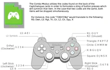 Combo Modus | MSPA Fetch Modus Wiki | Fandom