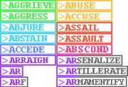 Fonts | MS Paint Adventures Wiki | Fandom