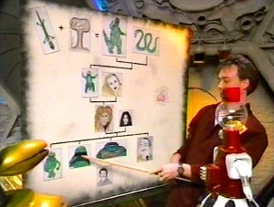 Godzilla Genealogy Bop | MST3K | Fandom