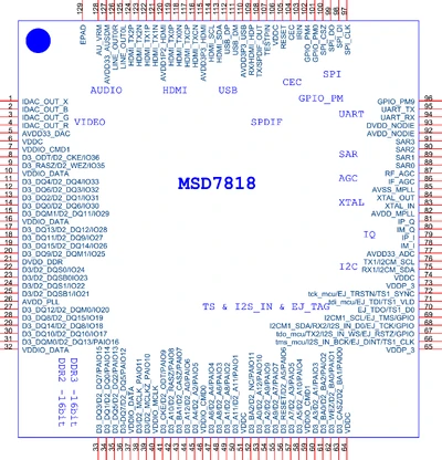MSD7818 | MSTAR Wiki | Fandom