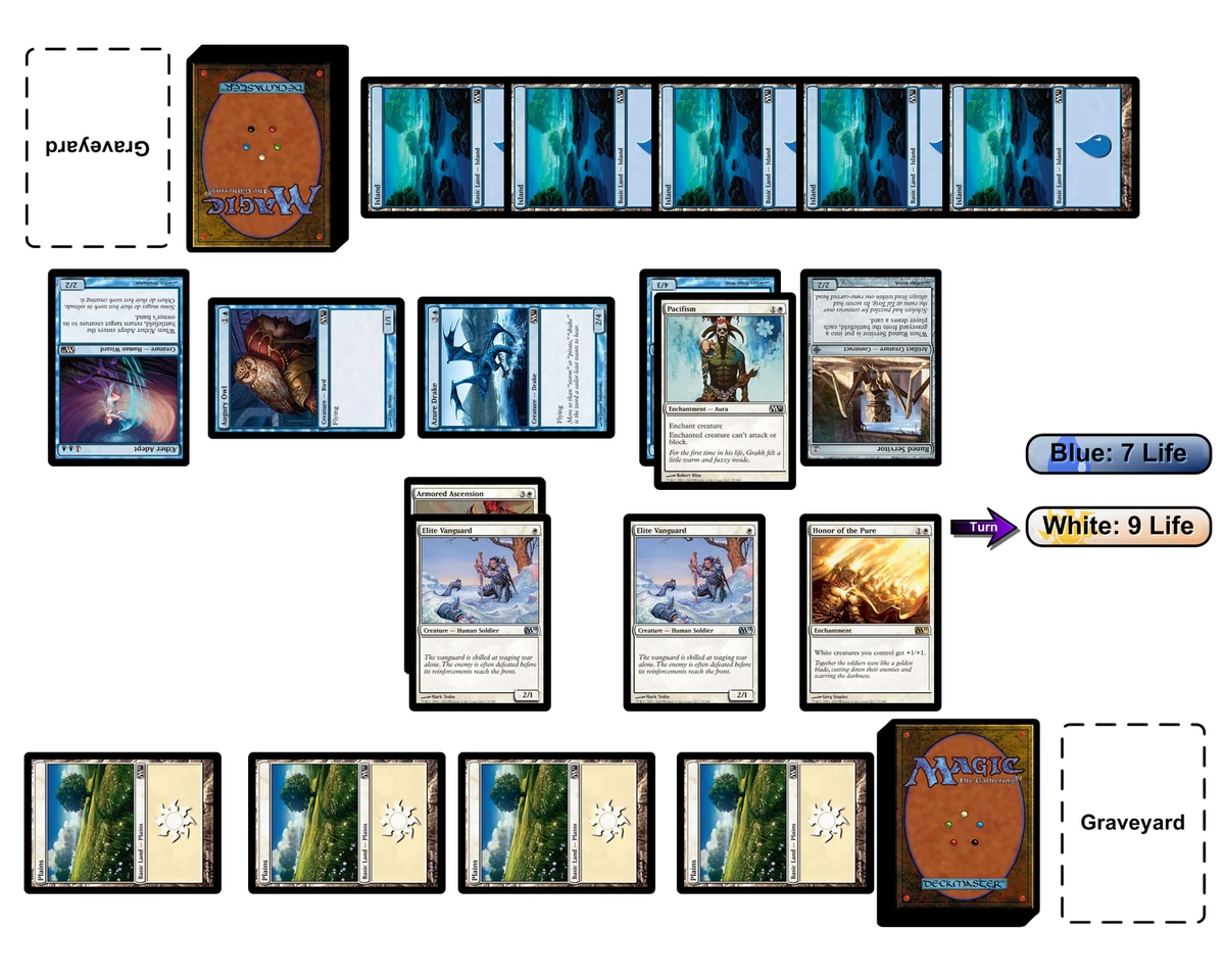 Battlefield | Magic: The Gathering Wiki | Fandom