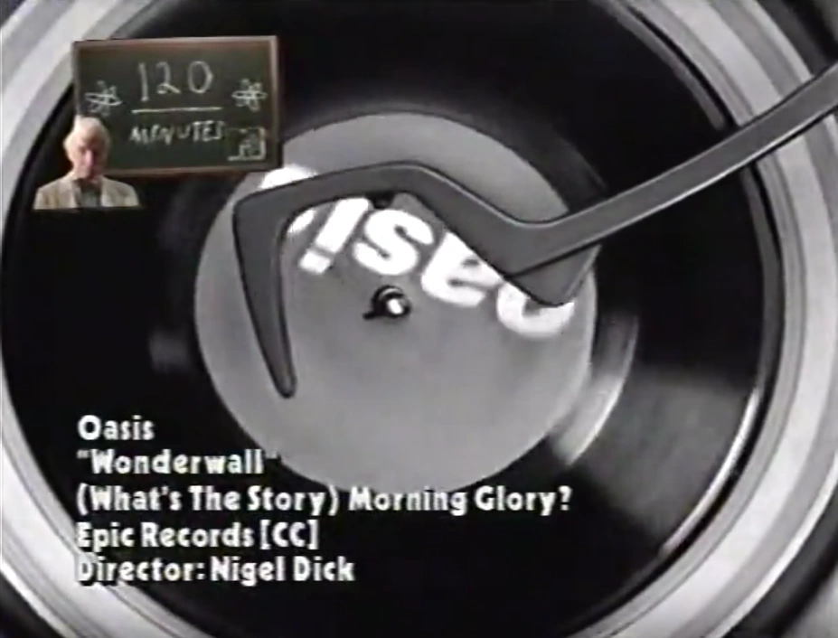 November 13, 1995 | MTV Schedule Archives Wiki | Fandom