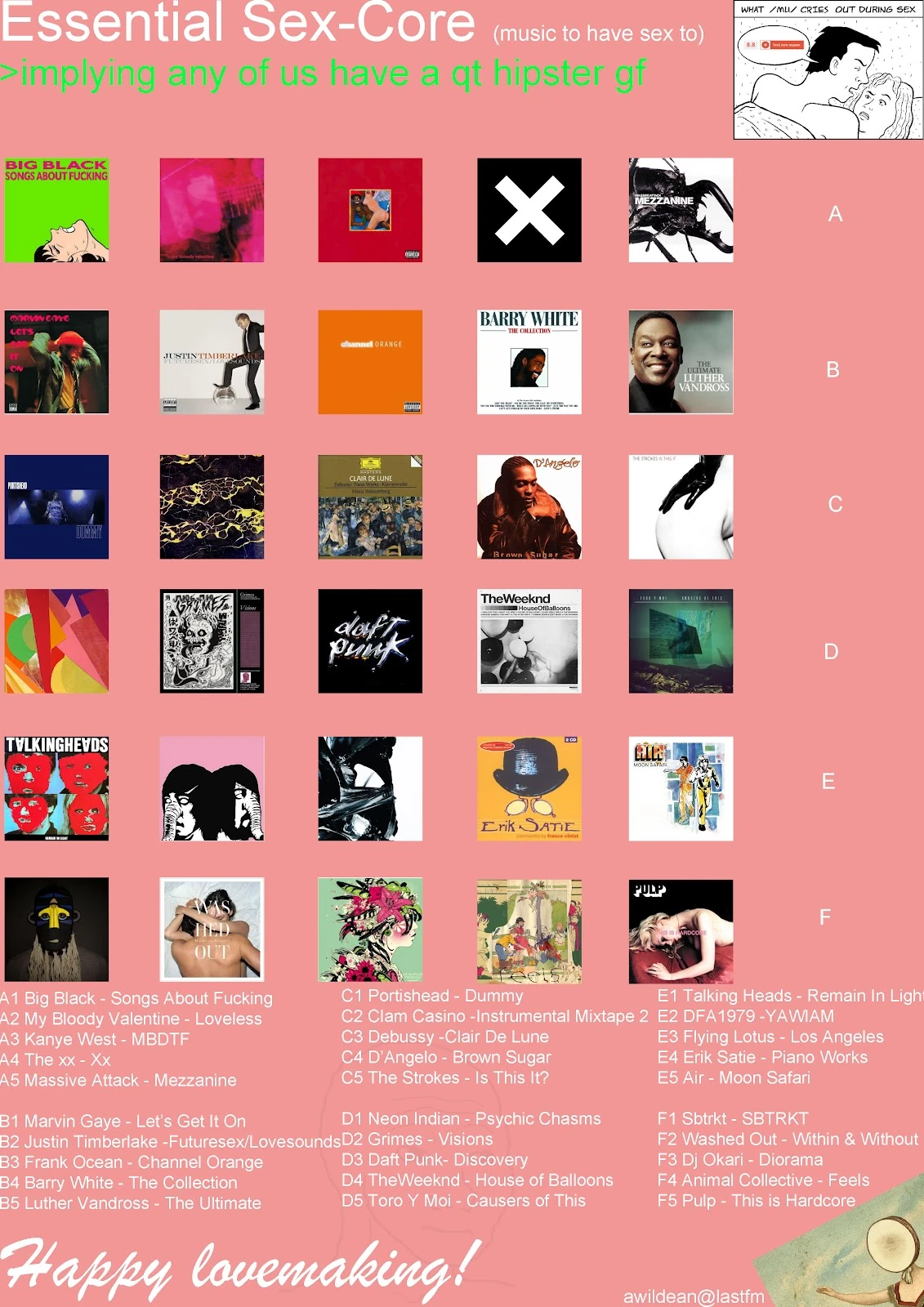 Other Essentials | /mu/ Wiki | Fandom