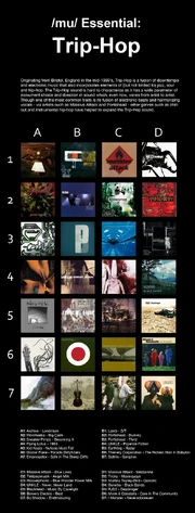 Hip Hop Essentials | /mu/ Wiki | Fandom