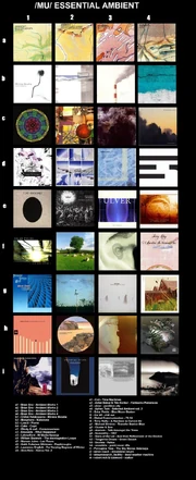 Electronic Essentials | /mu/ Wiki | Fandom