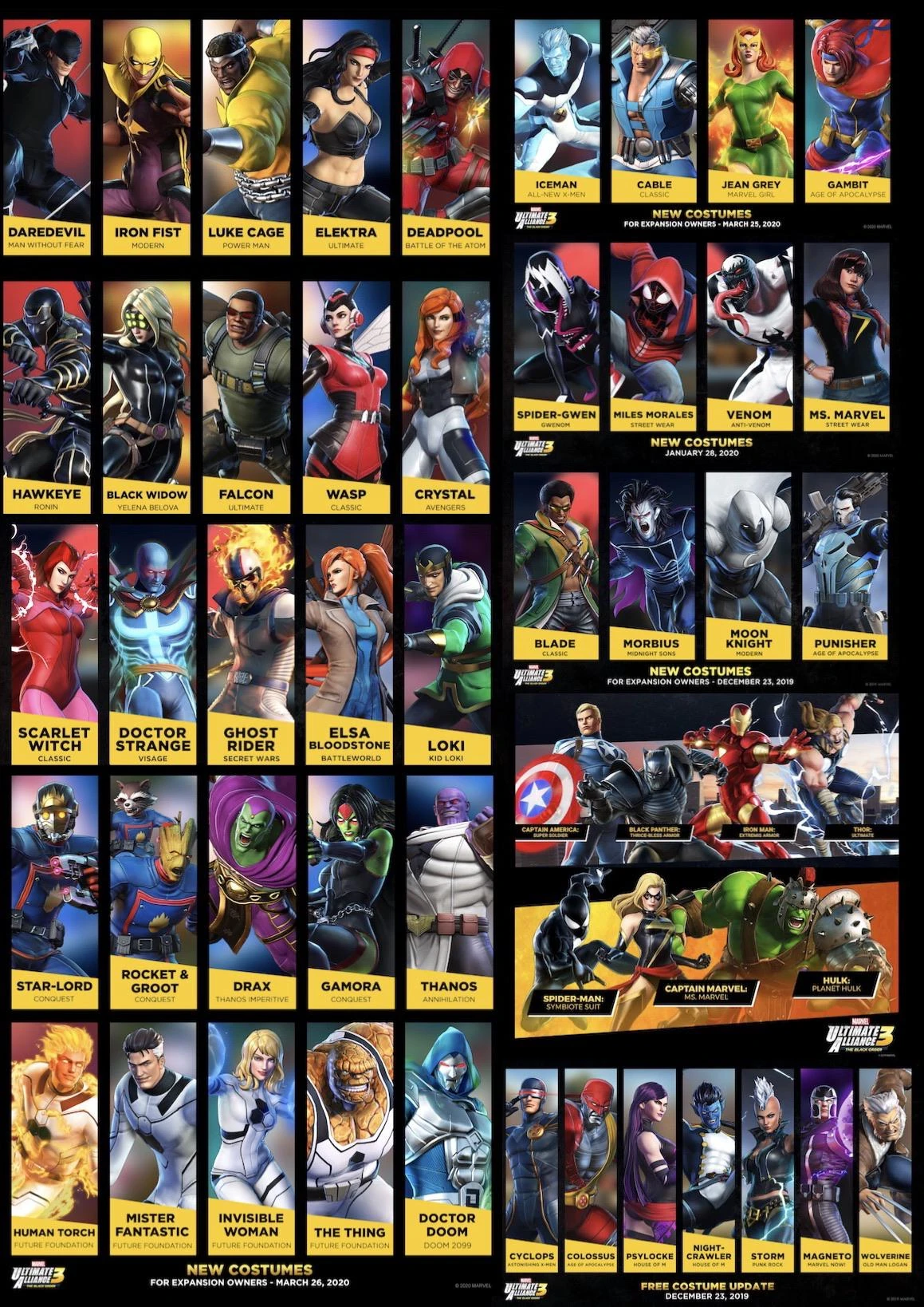 Marvel Ultimate Alliance Character Pack