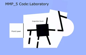 Laboratory | Made up Characters Wiki | Fandom
