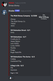 Flags | Mudae Wiki | Fandom