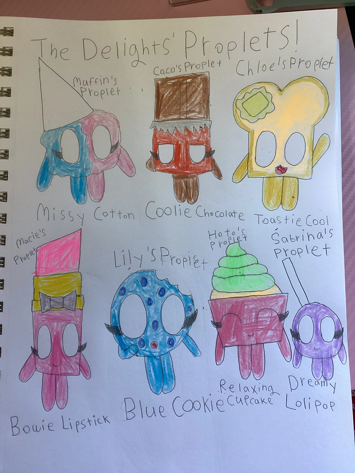Proplets | Muffin Sweets Wiki | Fandom