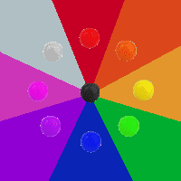 Gumball | Muffins' basics in baking Wiki | Fandom