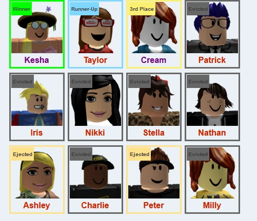 Big Brother UK 1: Future | Muffin's Big Brother Roblox Wiki | Fandom
