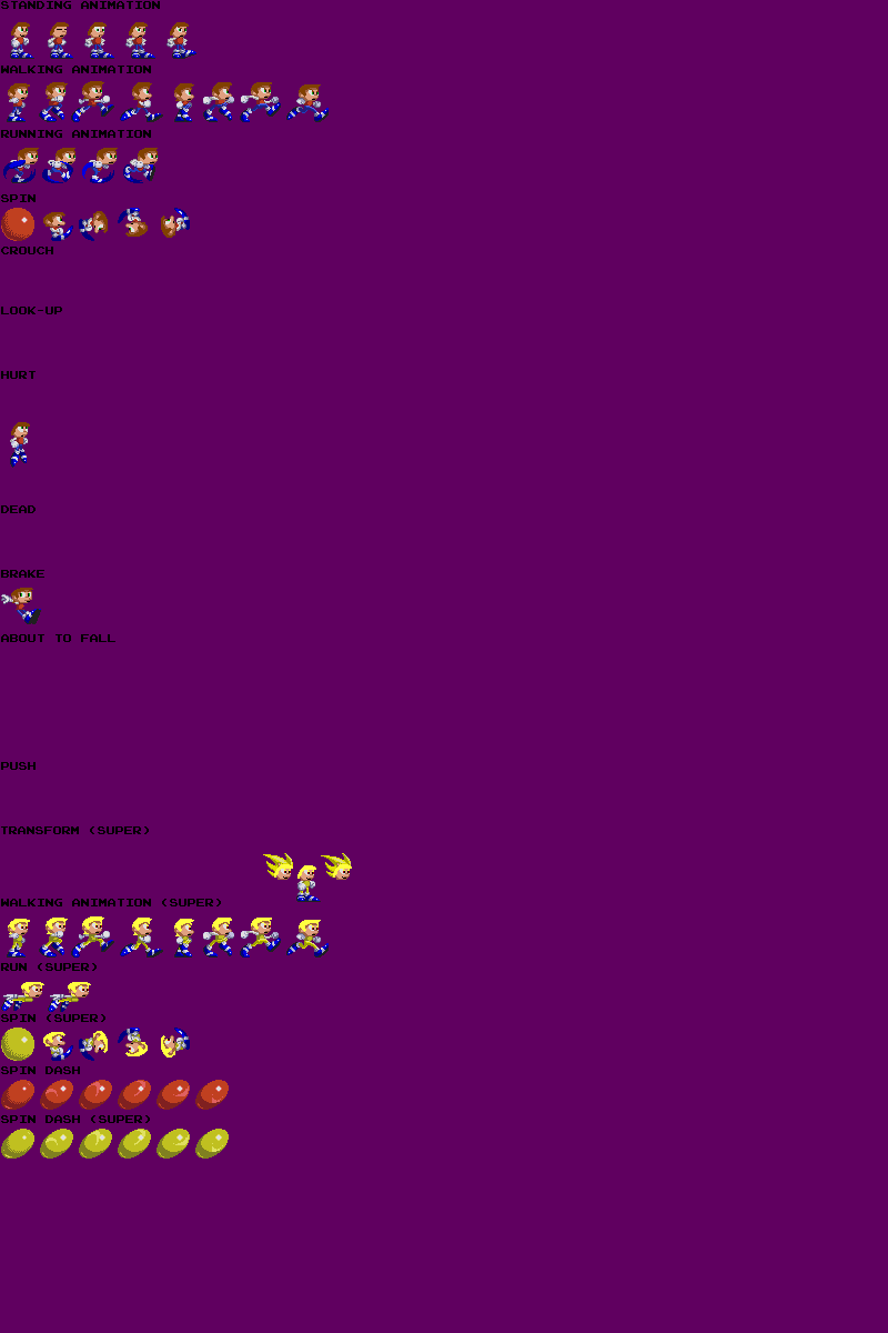 User blog:MugenLover10/New Character (W.I.P) | MUGEN Database | Fandom