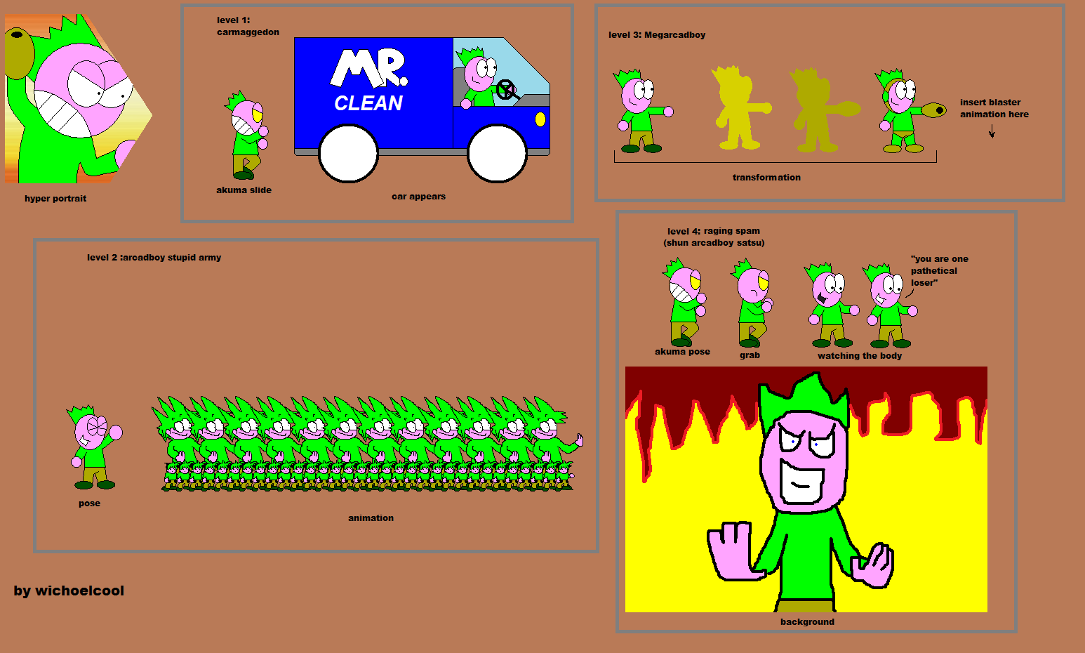 User blog:Wichoelcool/HELP TO MAKE A GOOD ARCADBOY CHAR FOR MUGEN ...