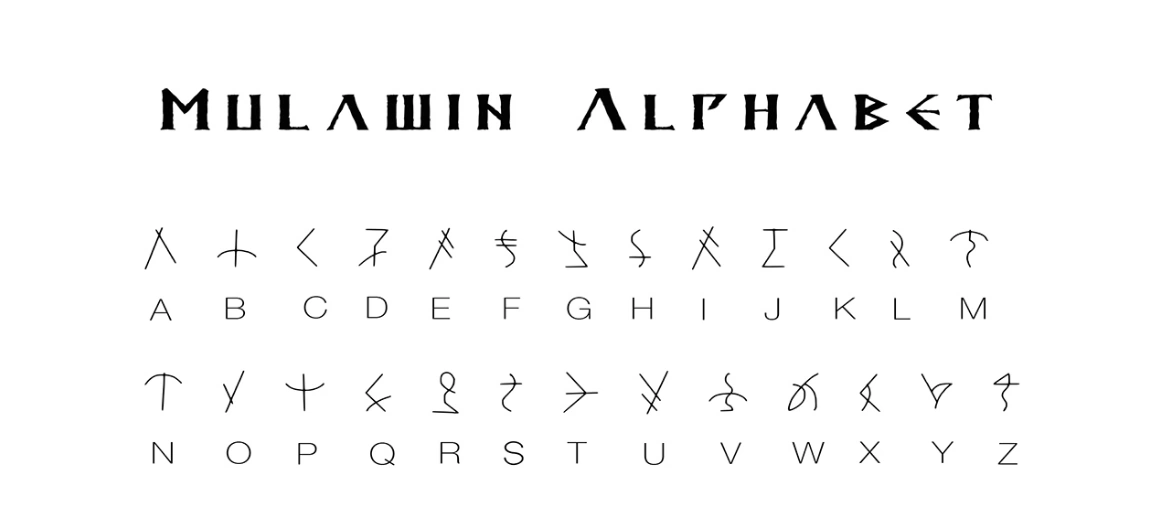 Fictional Alphabet
