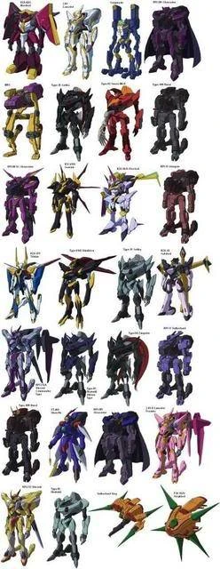 Knightmare Frame Devicer | Mulitverse Characters Wiki | Fandom