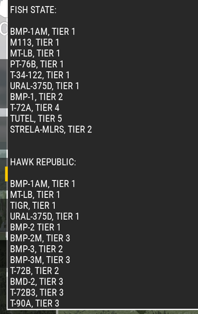 MTC 4 3.0 MODERNIZATION | Multicrew Tank Combat Вики | Fandom