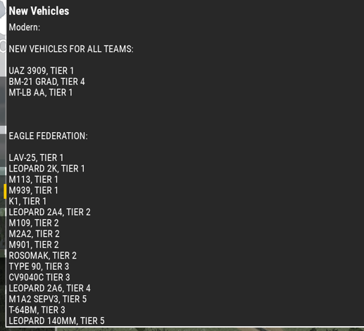 MTC 4 3.0 MODERNIZATION | Multicrew Tank Combat Вики | Fandom