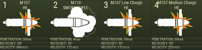 M109 | Multicrew Tank Combat Wiki | Fandom