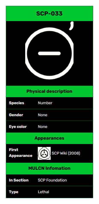 SCP-033 | Multiverse Custom Night Wiki | Fandom
