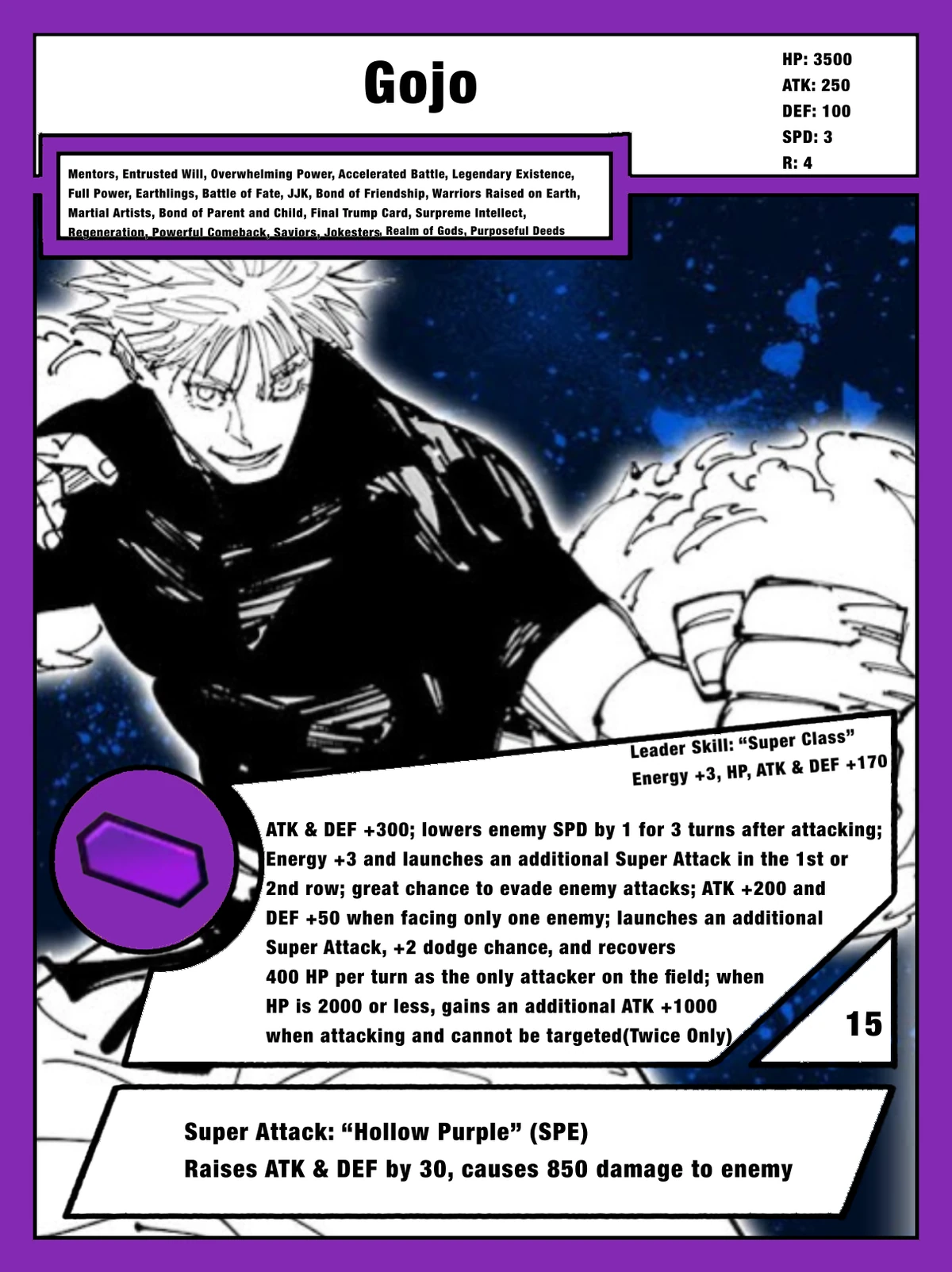 Gojo(Purple) (Sukuna Fight) | Multiverse Mission Card Game Wiki | Fandom