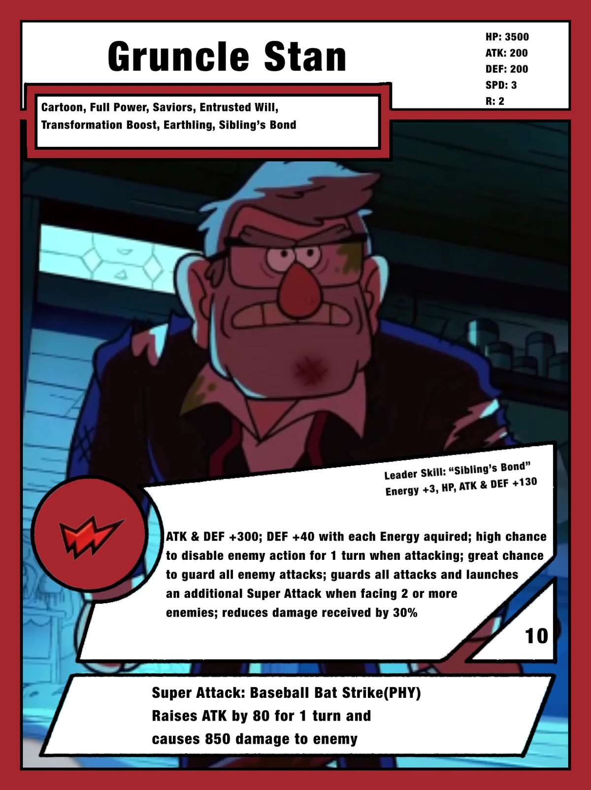 Gruncle Stan(STR) | Multiverse Mission Card Game Wiki | Fandom