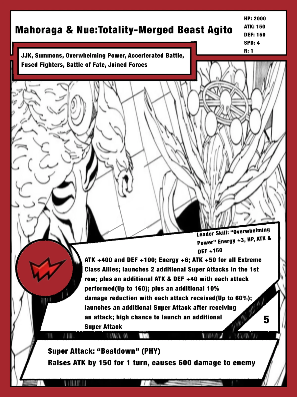 Mahoraga & Nue:Totality-Merged Beast Agito | Multiverse Mission Card ...