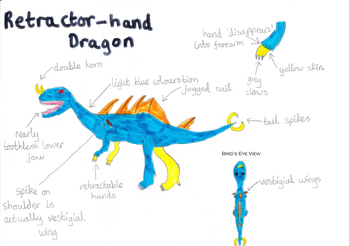 Retractor-hand Dragon | Multiverses Wiki | Fandom