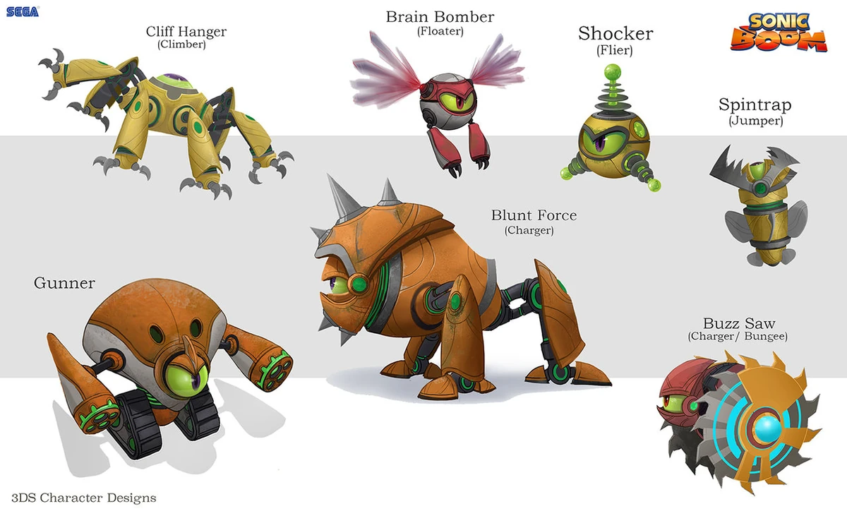Galeria: “Shocker” | Mundo Sonic Boom Wiki | Fandom