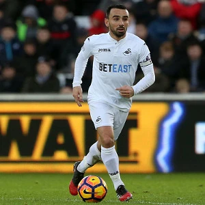 Gary Malone | Mundo FIFN Wiki | Fandom