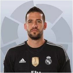 Toni López | Mundo FIFN Wiki | Fandom