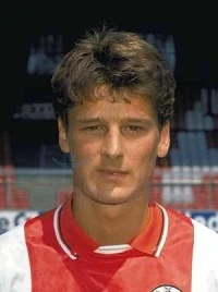 Wim Jonk | Mundo FIFN Wiki | Fandom