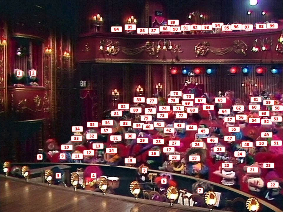 Muppet crowds | Muppet Wiki | Fandom