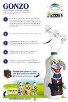 Cravendale | Muppet Wiki | Fandom