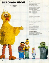 Sesame Street style guide (1979) | Muppet Wiki | Fandom