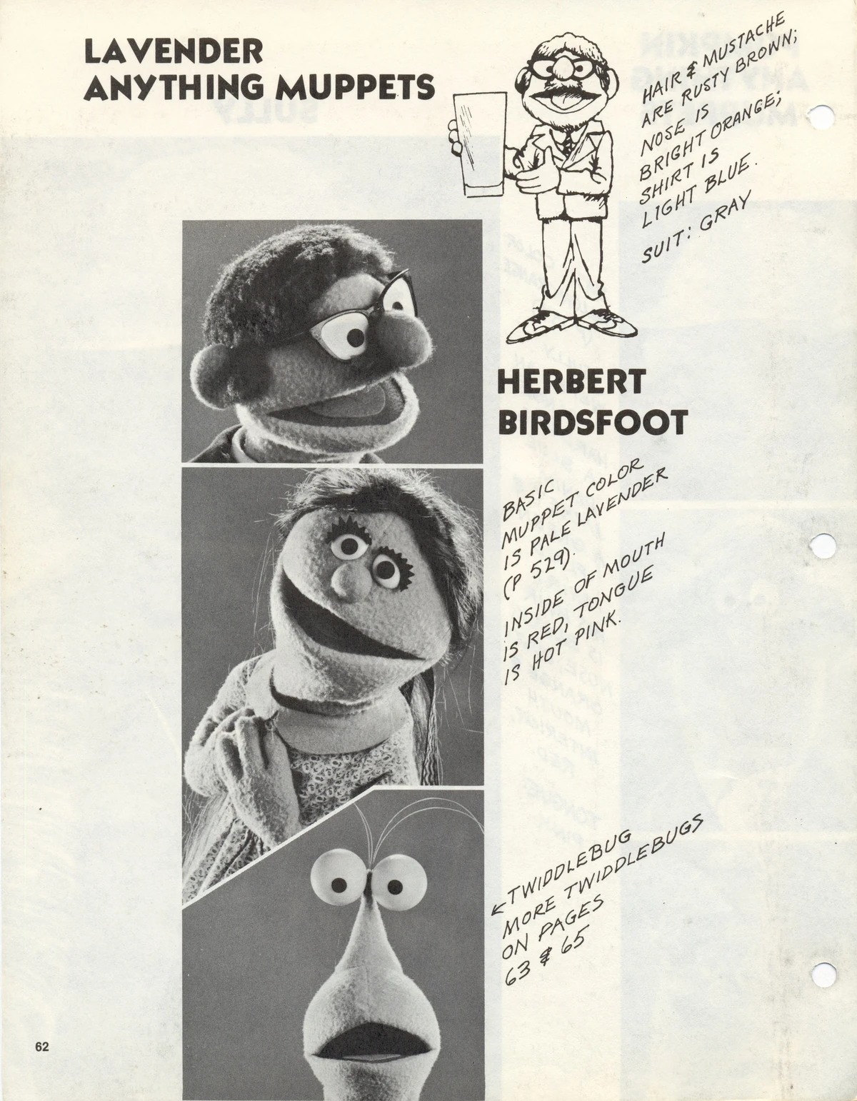 Category:Anything Muppet Patterns | Muppet Wiki | Fandom